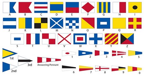 Nautical Signal Code Flags - Complete Set | Freedom and Glory
